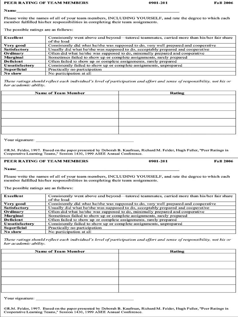 Research Peer Rating Form | PDF