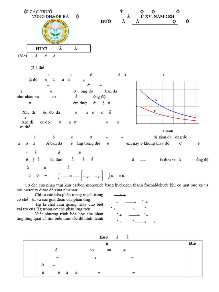 HDC Mon Hoa Hoc - Lop 11 | PDF