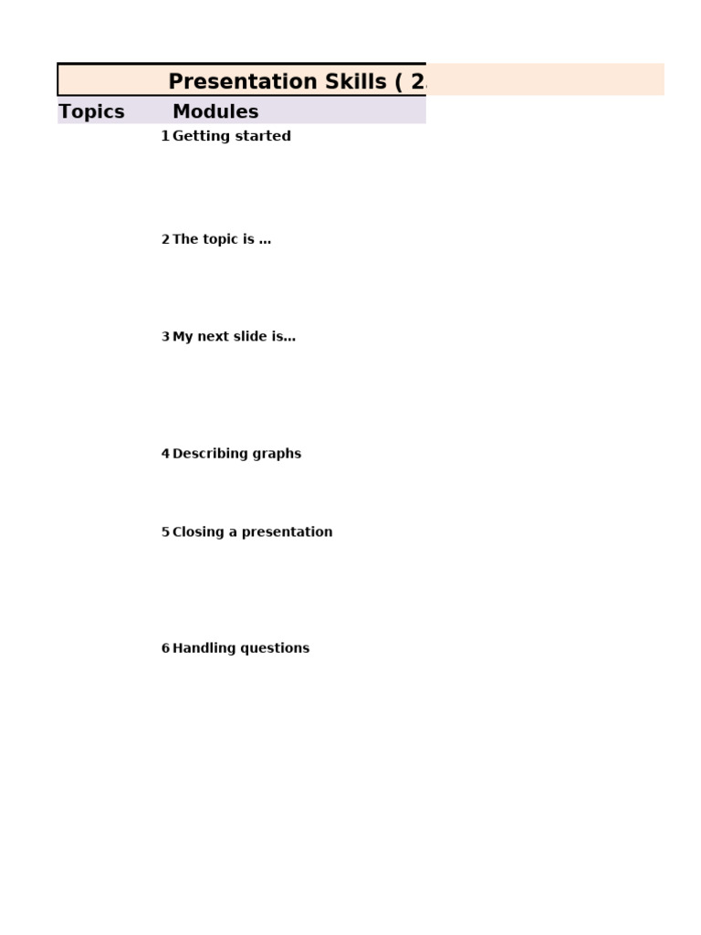 Presentation Skills | PDF