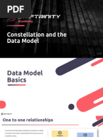 Day 3 Customization R1 | PDF | Method (Computer Programming) | Class ...