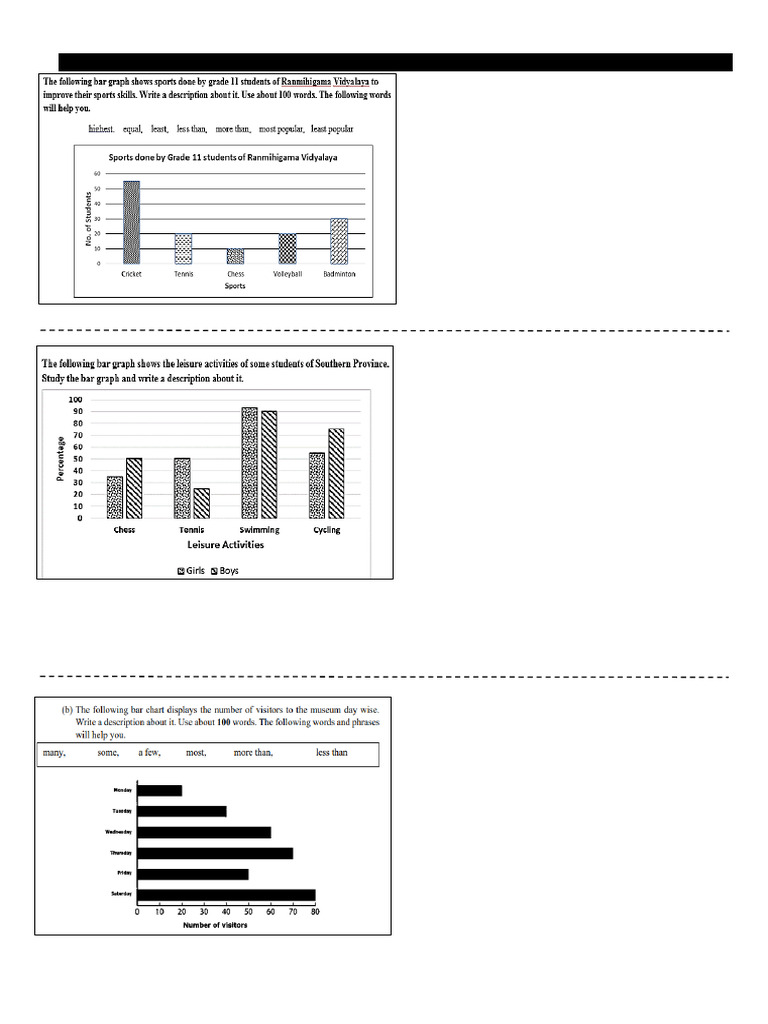 Different Types of Probable Graphs For 2025 OL | PDF | Chart