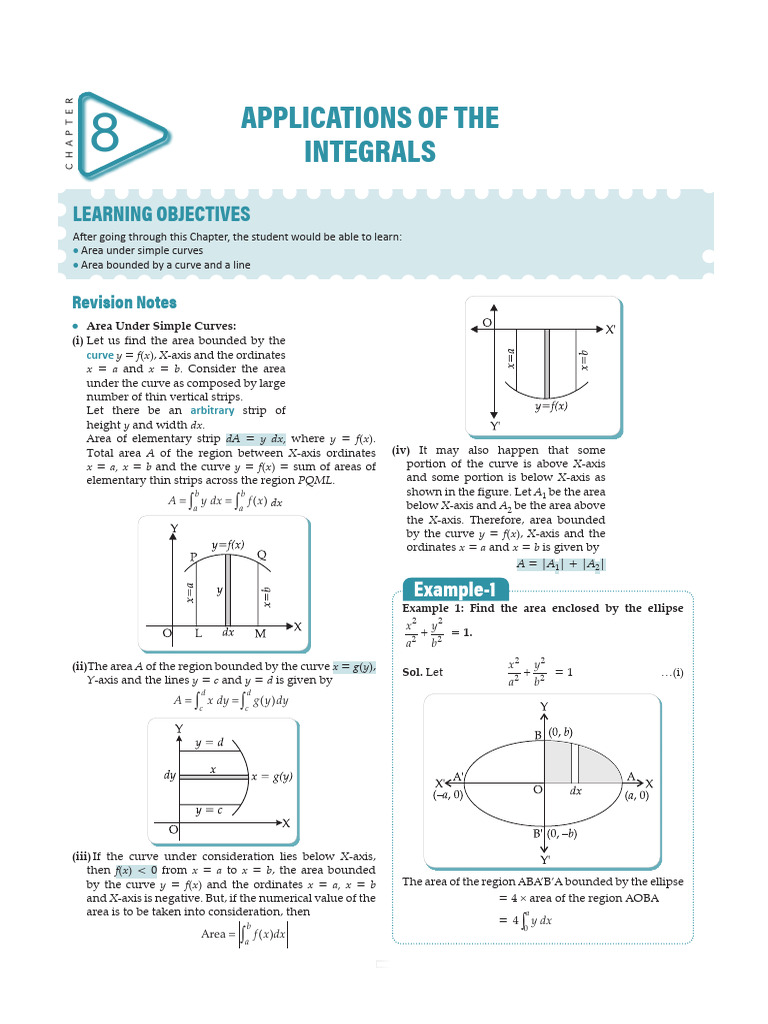 Class 12 Mathematics Neet Study Maerials 8. Applications of The ...