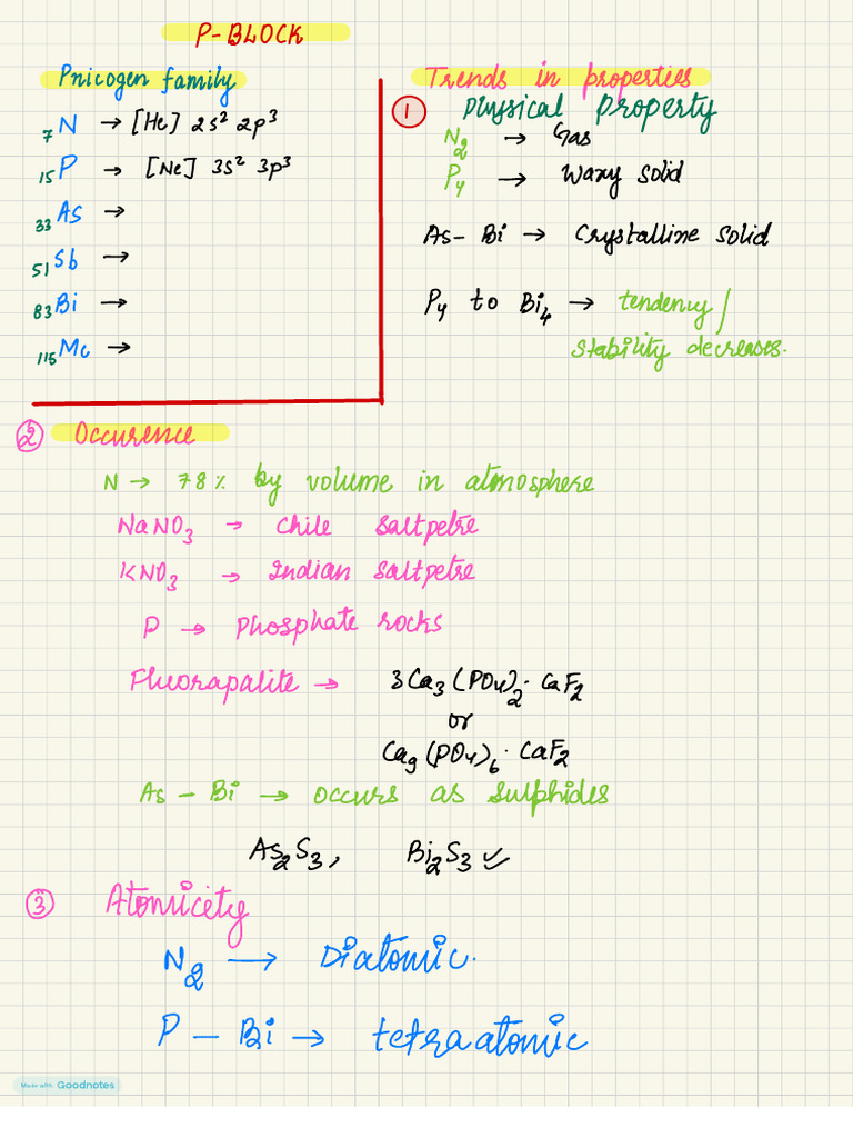 P Block Lec 1 | PDF | Nitrogen | Ammonia