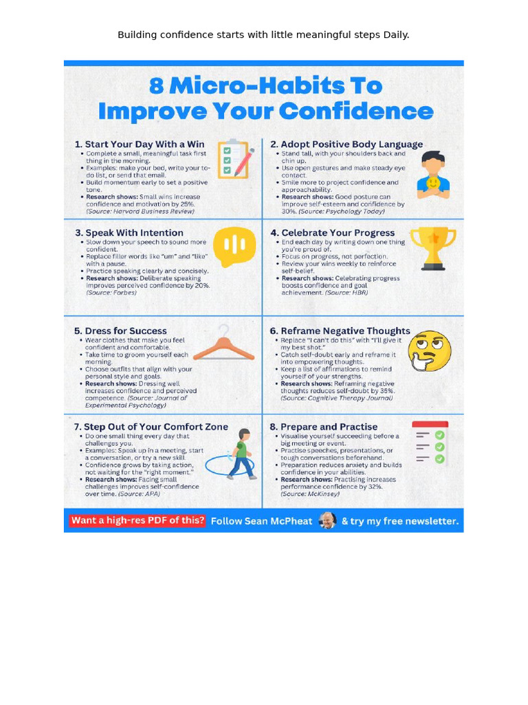 Building Confidence Starts With Little Meaningful Steps Daily. | PDF