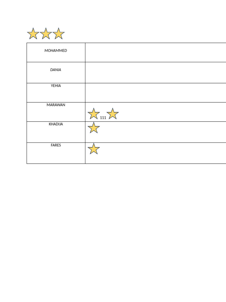 Star Chart 4 30 | PDF