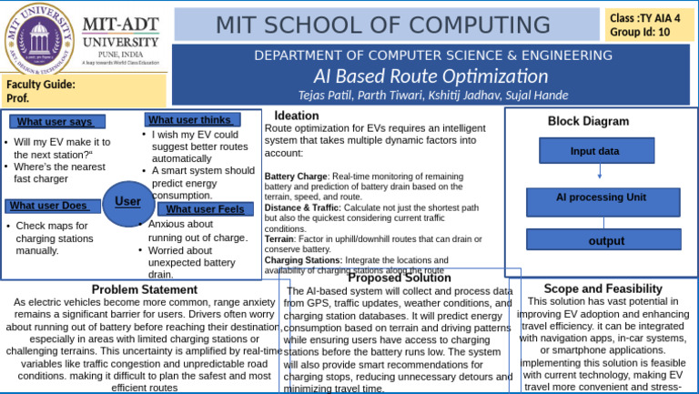 IdeaSpark Poster_route optimization_2025 | PDF | Artificial Intelligence | Intelligence (AI ...