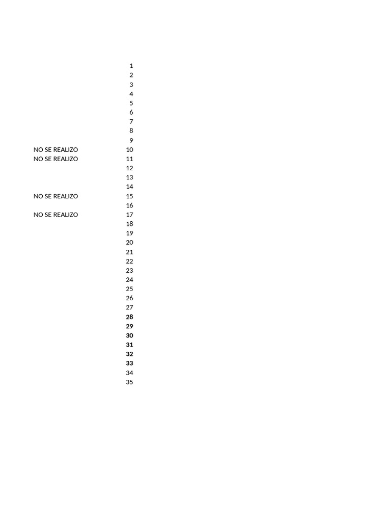 Requerimebntos Pachangara Trocha | PDF