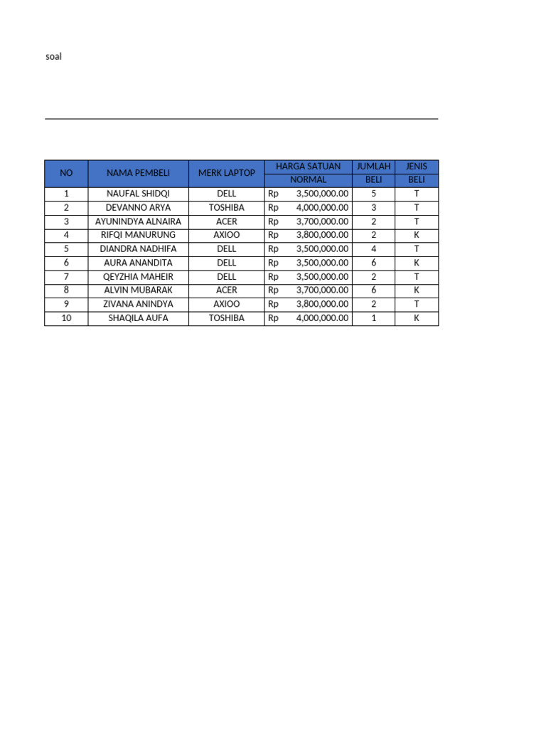 Yola Novisyah Putri | PDF