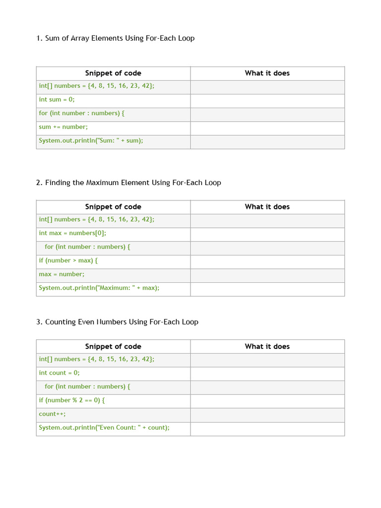 Snippet - of - Code - and - What - It - Does - PDF Öffnen | PDF