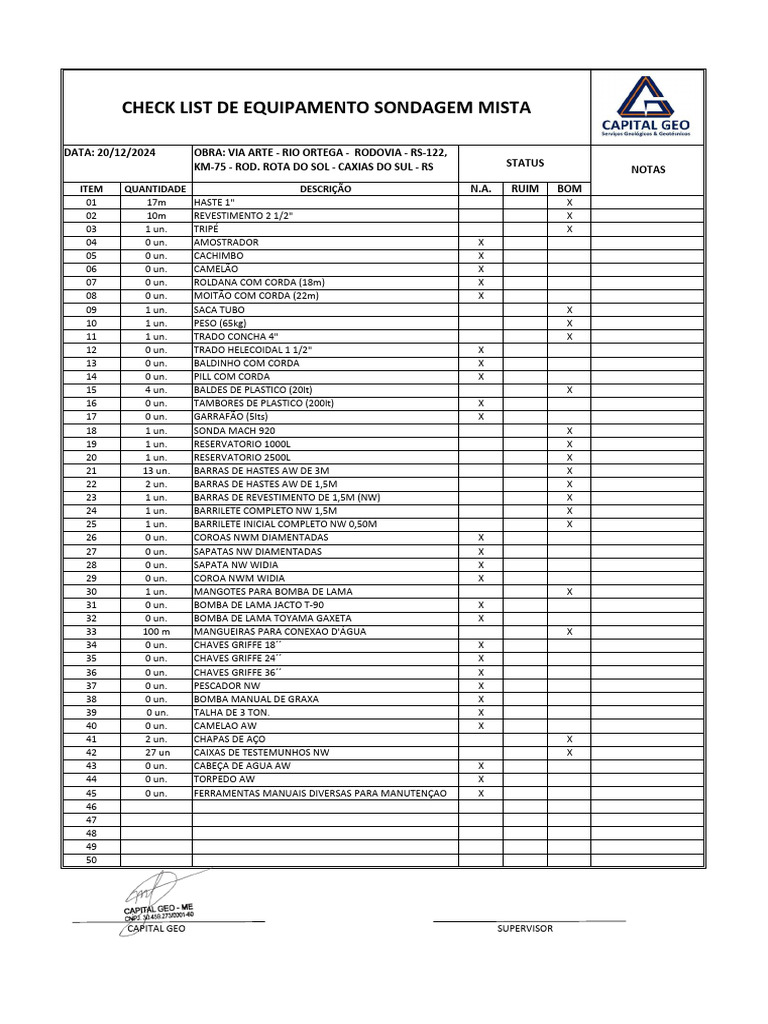 Check List - Equipamento - Capital Geo - Recesso | PDF