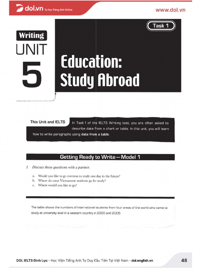 Unit 5 Writing | PDF