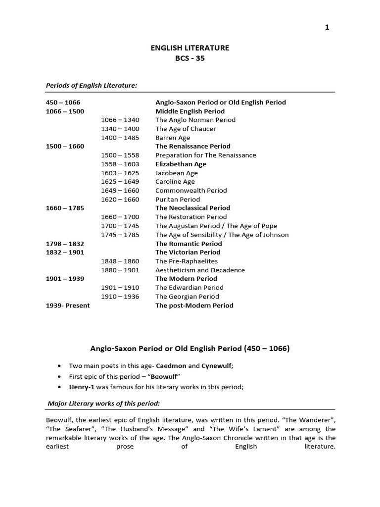 Periods of English Literature Overview | PDF | William Shakespeare ...
