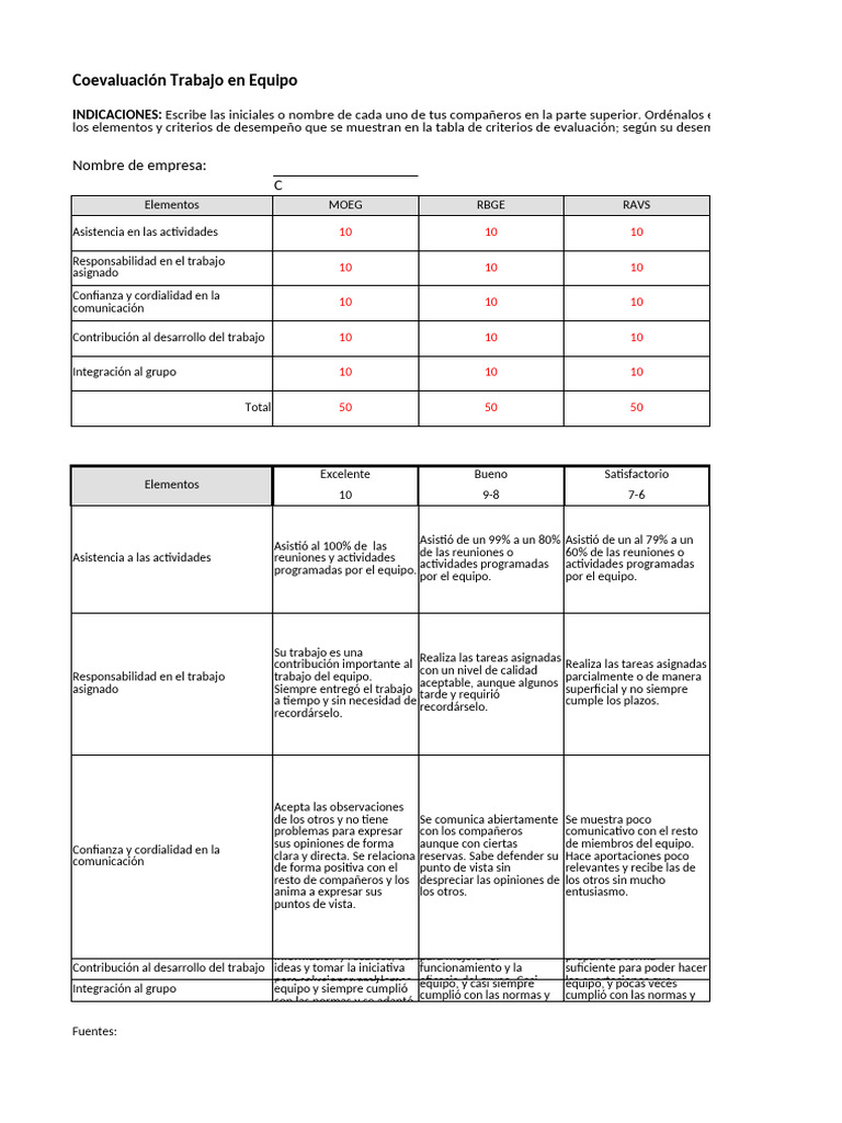 Rúbrica Coevaluación | PDF