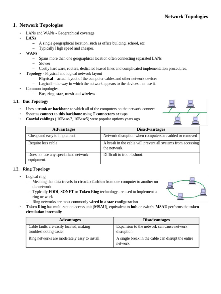1 Network Topologies | PDF | Network Topology | Computer Network