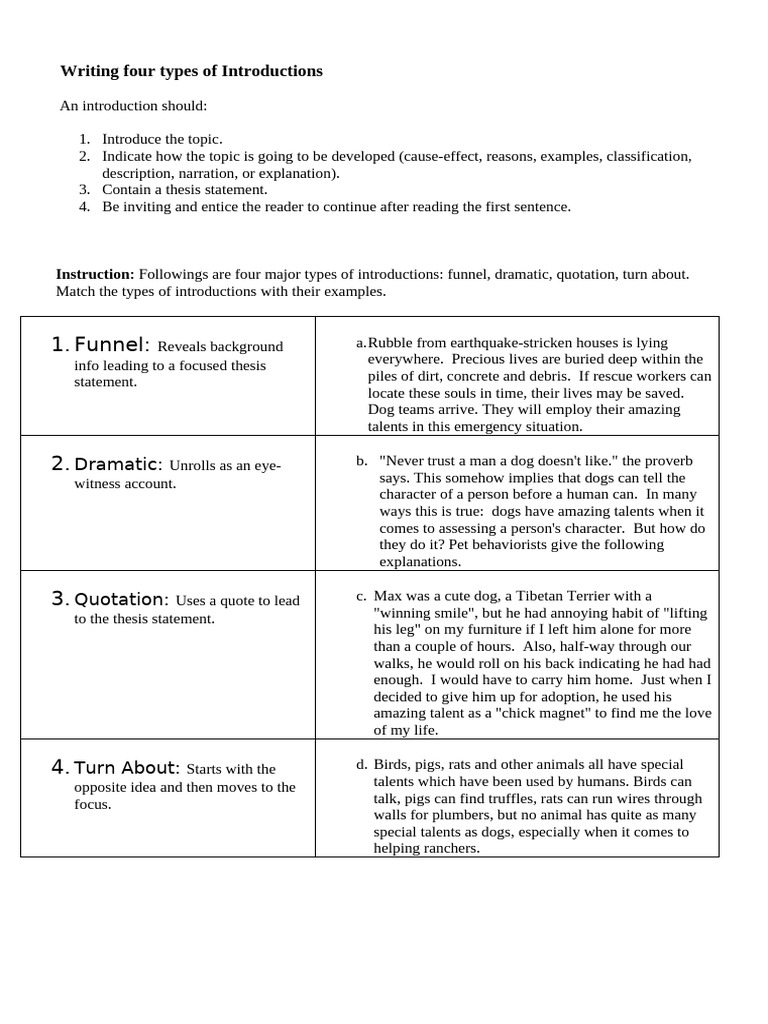 4 Types of Introductions | PDF