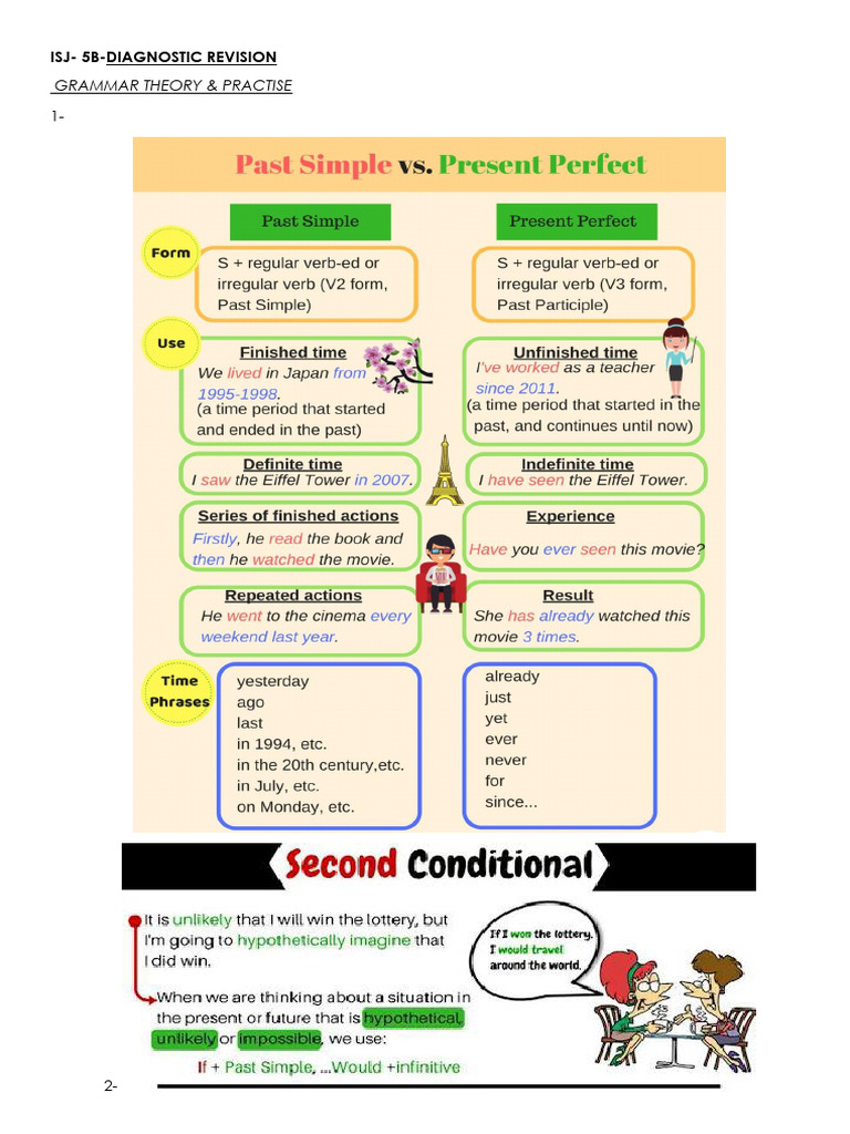 ISJ_5BENGLISH_DIAGNOSTIC_REVISION | PDF