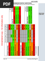 Helicopter Performance Classes Explained | PDF | Helicopter | Aircraft