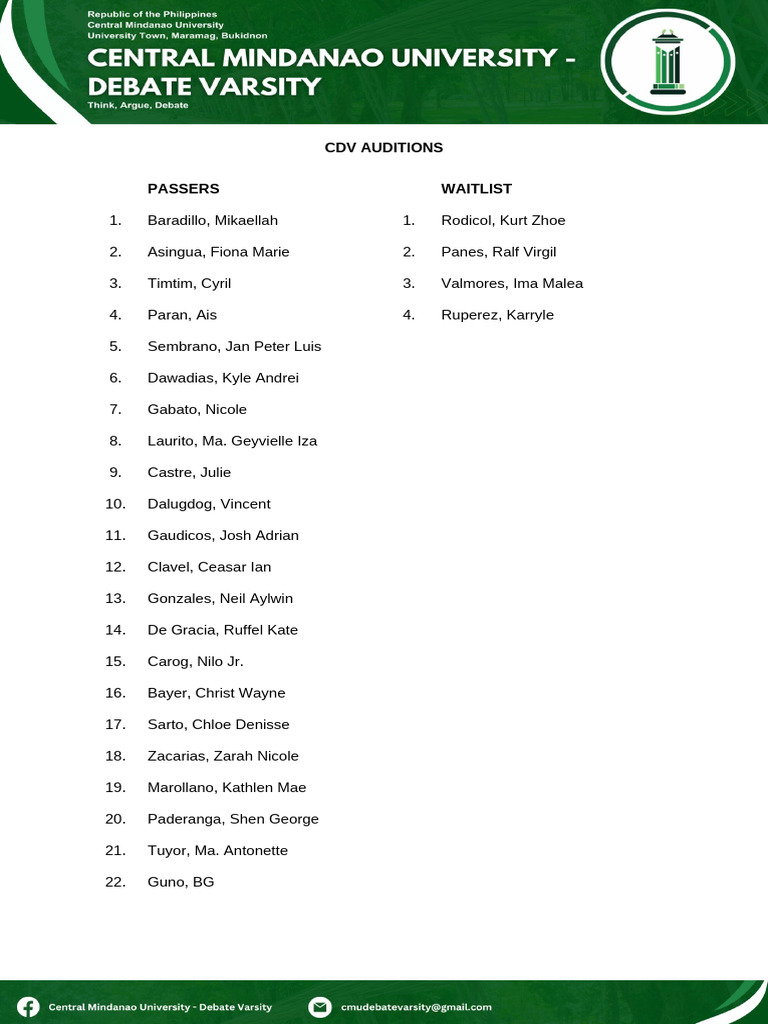List of Passers Waitlisted | PDF