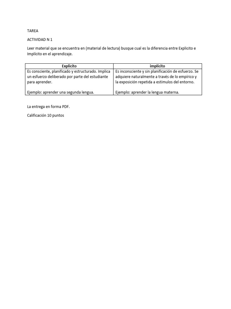 Módulo 2 - Tarea Aprendizaje Ex e Im | PDF