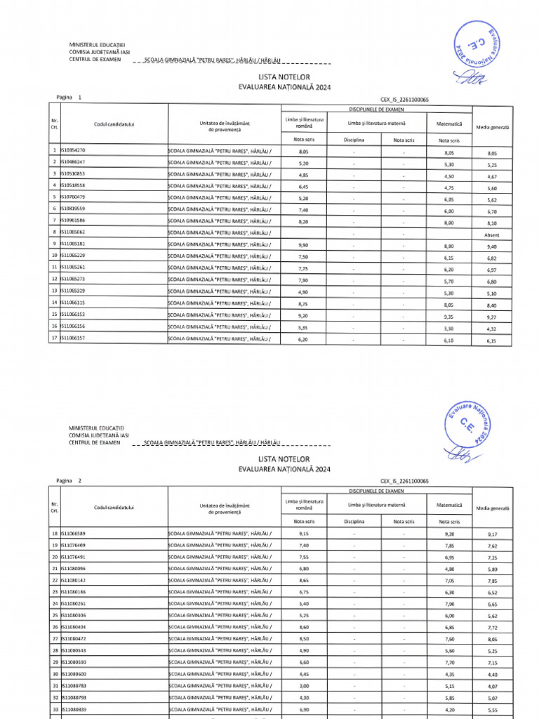 Lista Notelor - CODURI - EN 2024 | PDF