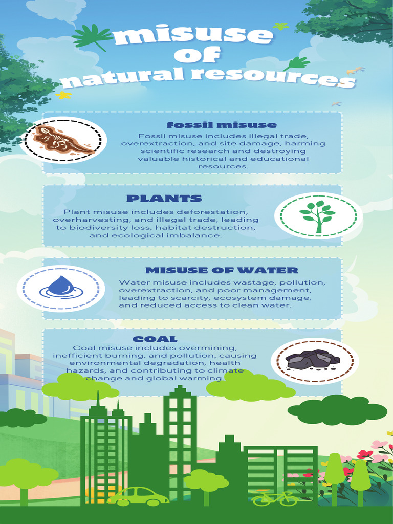 Conserves Natural Resources Infographic (1) | PDF