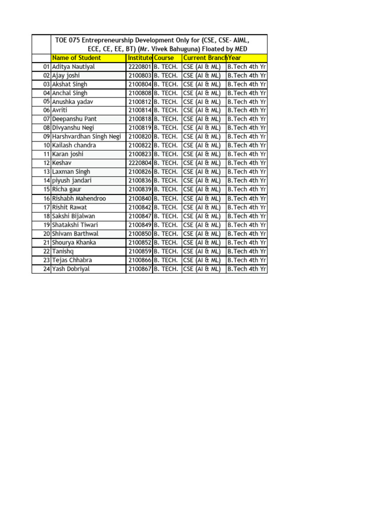 Open Elective 8th Sem AIML | PDF