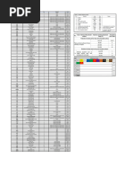 Fluid Service Code PDF | PDF | Water | Steam