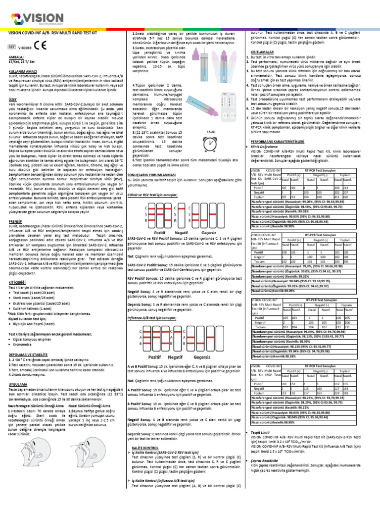 VSN - KT.407-408-409-410-411 VISION COVID-INF A B - RSV Multi Rapid ...