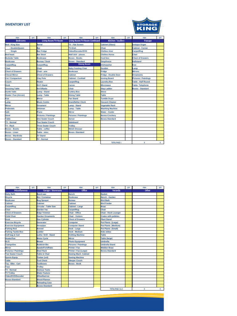 Comprehensive Home Inventory List | PDF | Chest Of Drawers | Interior ...