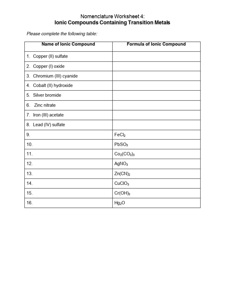 Naming and writing ionic compounds with polyatomic ions | PDF