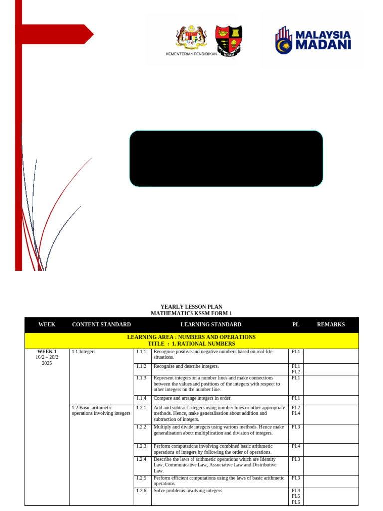 RPT MATH F1 DLP KSAH 2025 | PDF | Area | Ratio
