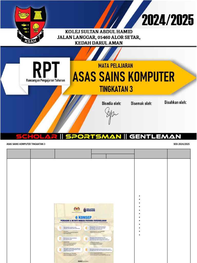 RPT Ask T3 Ksah 2024 | PDF