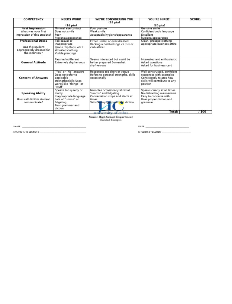 Mock Job Interview Rubrics | PDF | Job Interview | Human Communication