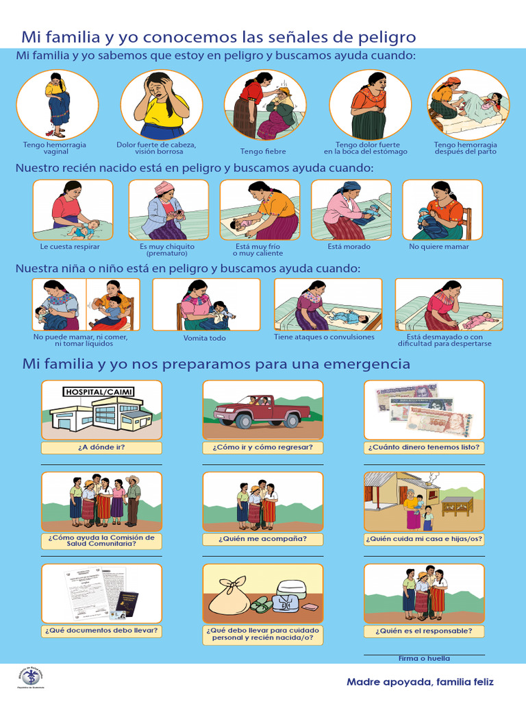 ARTE mi familia y yo conocemos las señales de peligro.validado utn ...
