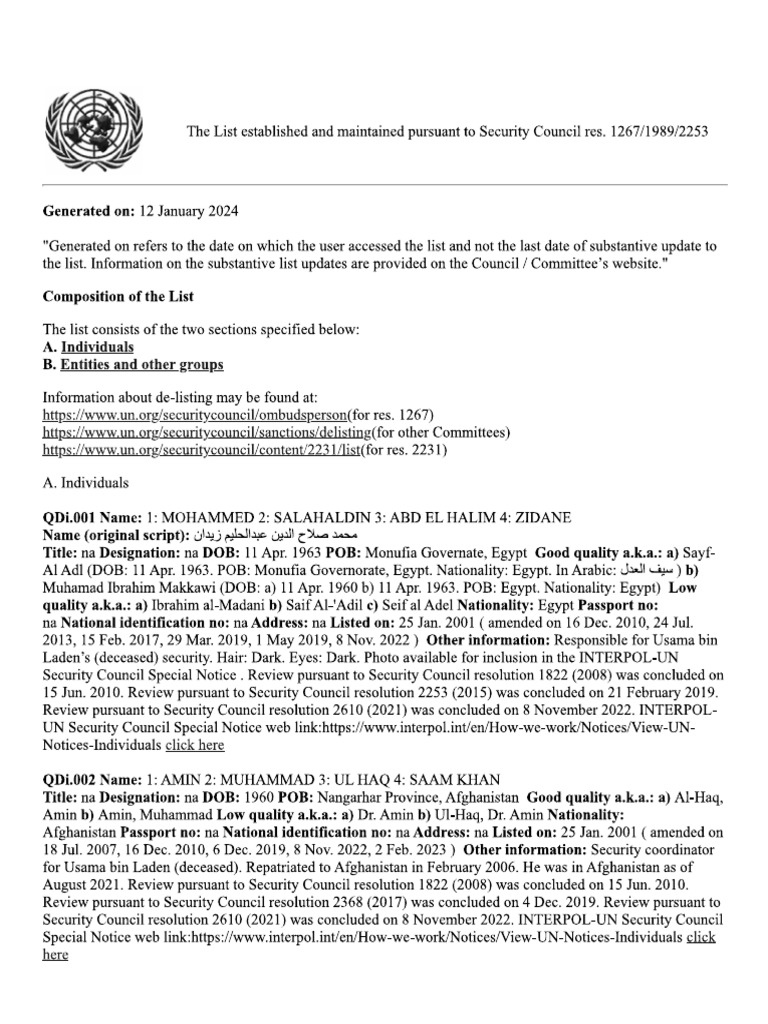 UNSC Sanctioned List 2024 | PDF