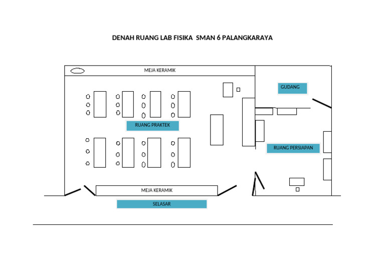 Denah Laboratorium Fisika SMAN 6 | PDF