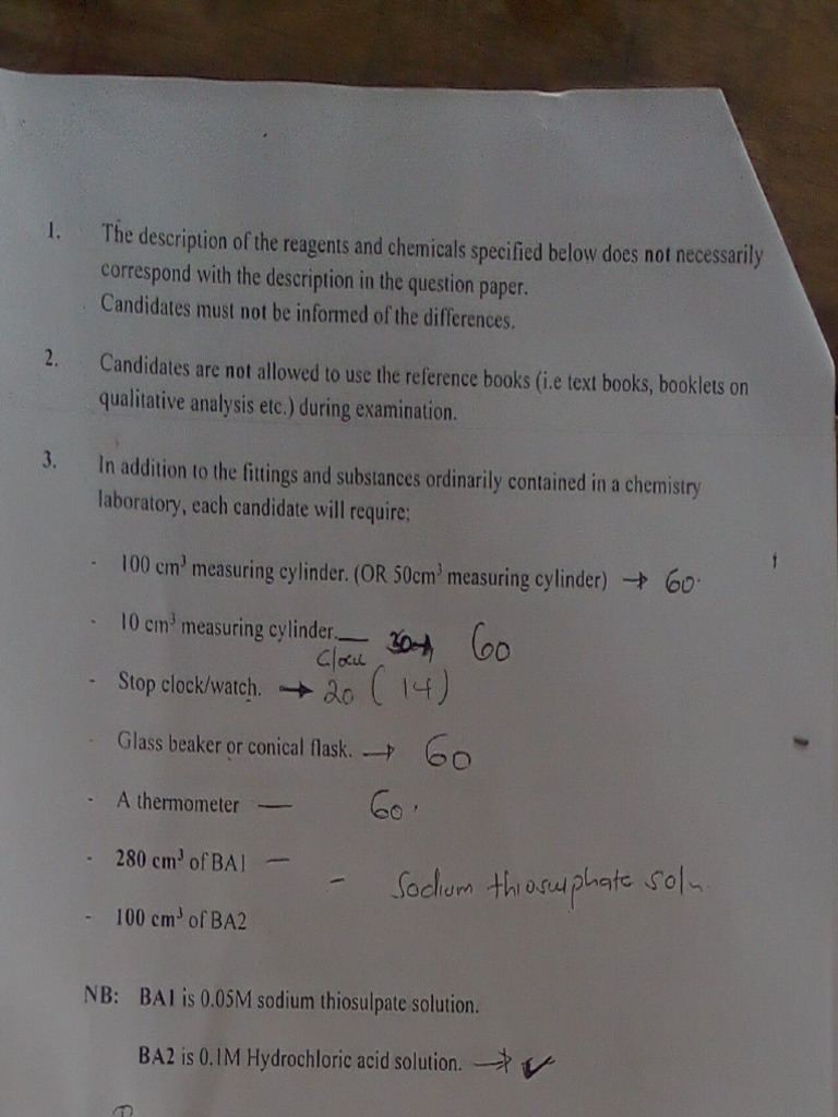 Wakissha Chem p2 2024 | PDF