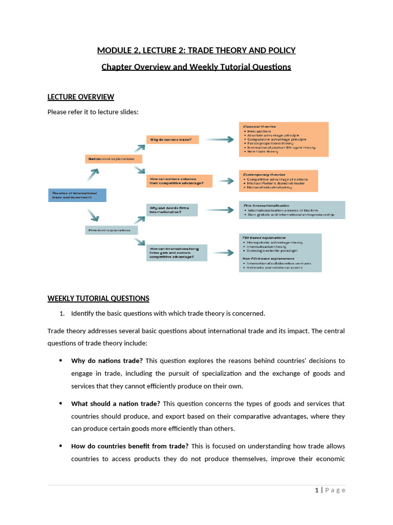 FIN20016_Module2_Lecture2_Trade Theory and Policy_Questions | PDF | Mercantilism | Intellectual ...