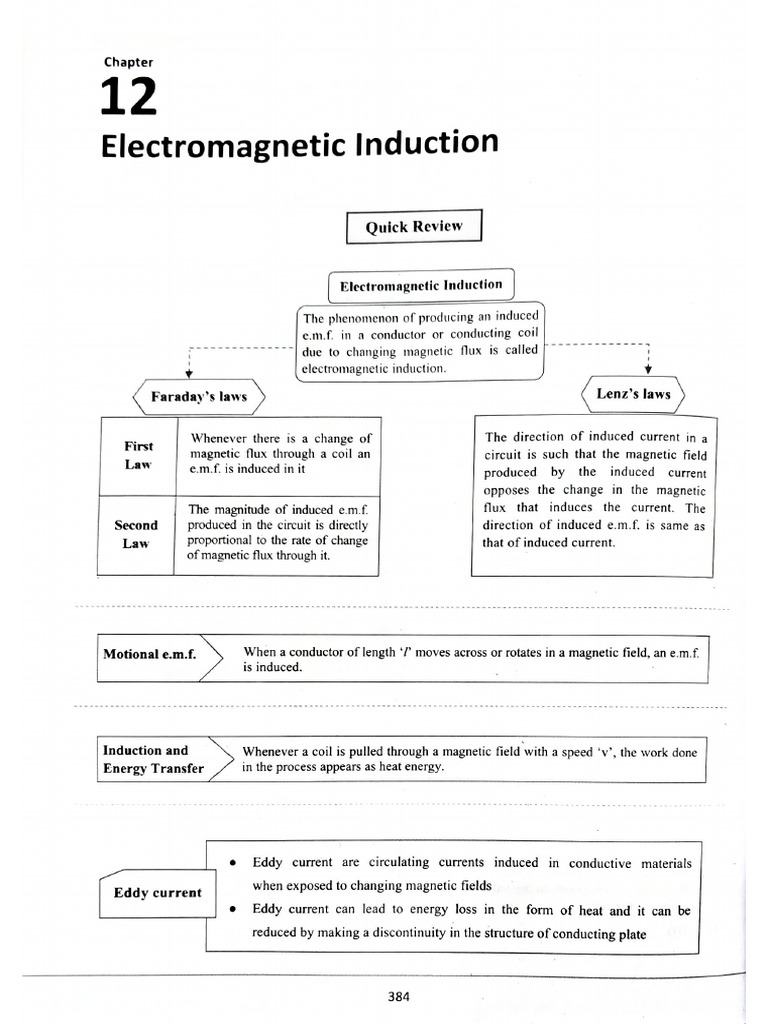 EMI - Electromagnetic Induction | PDF