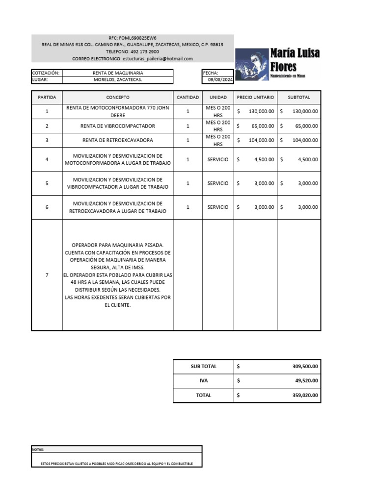 Cotizacion MLF 06845 | PDF