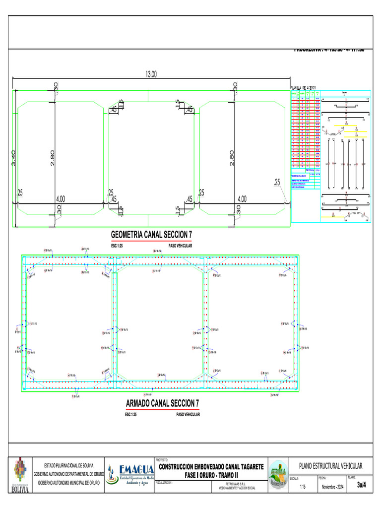 Estr Secc7 Vehicular | PDF