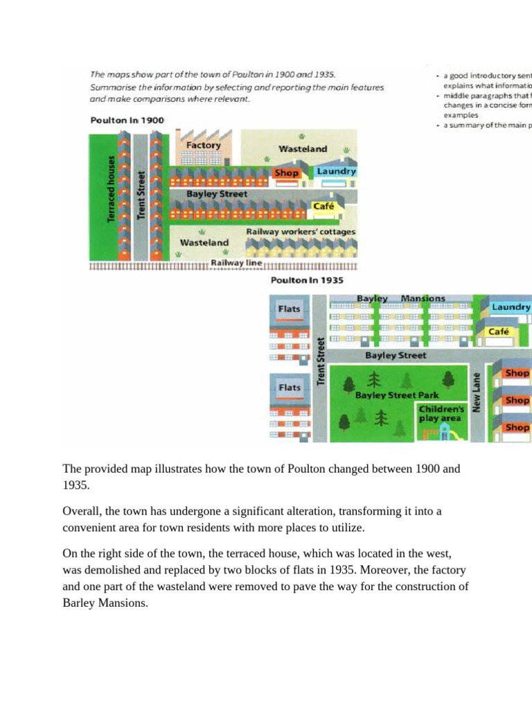 Writing HW MAP - The Poulton Town | PDF