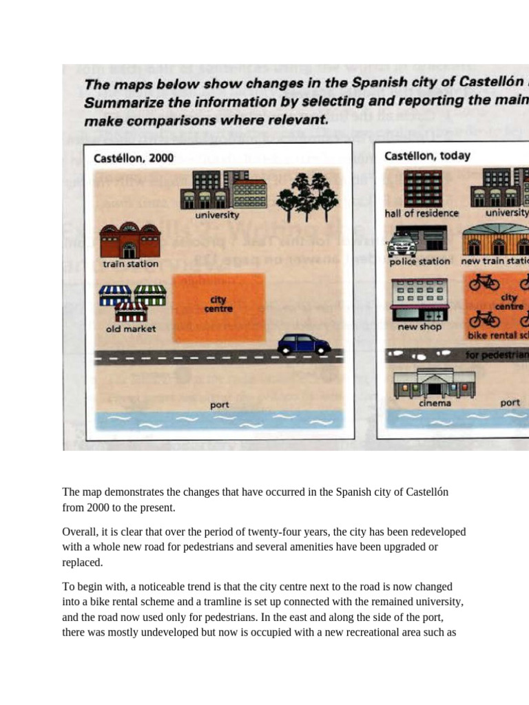 Writing HW MAP - The Spanish City | PDF