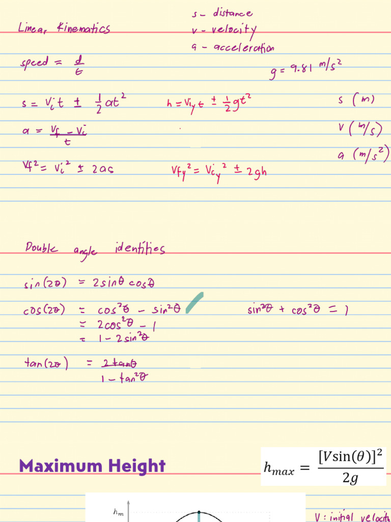 Feb 12 Lei Physics Notes | PDF