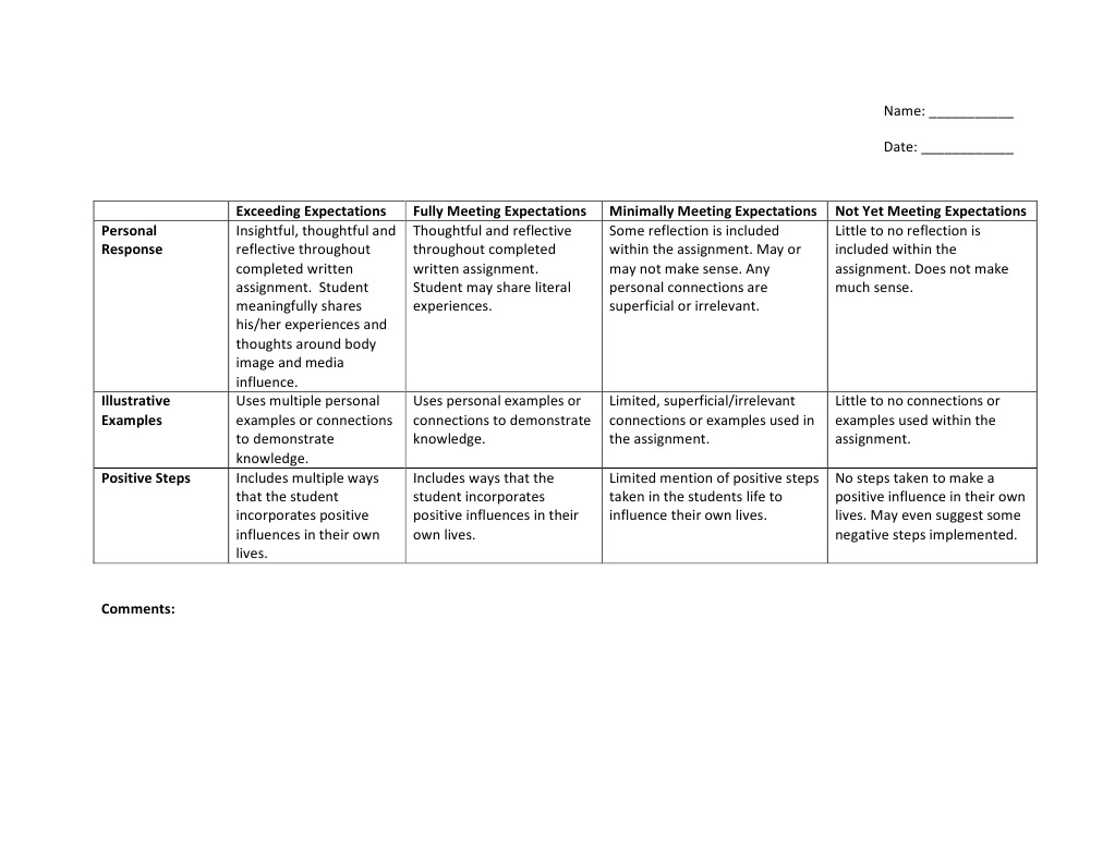 Rubric For Body Image Reflection Piece | PDF