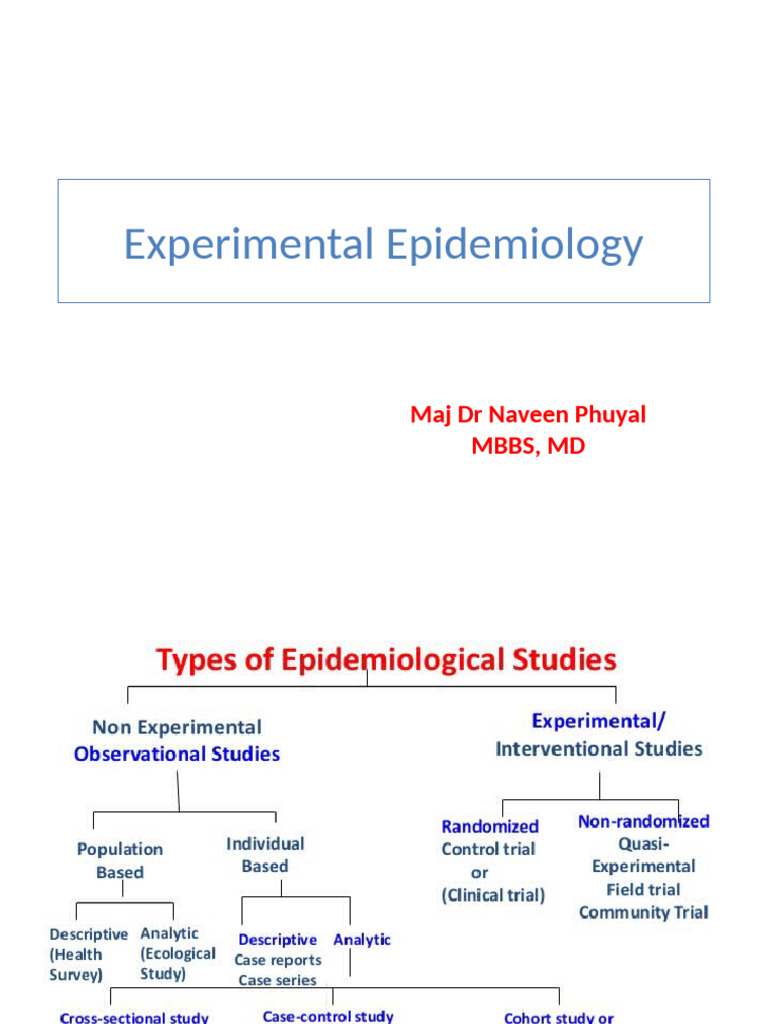 Epidemiologic Studies | PDF | Experiment | Epidemiology