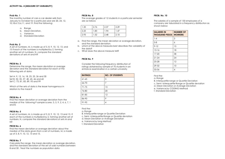 Activity No. 4 (Measure of Variability) | PDF | Quartile | Variance