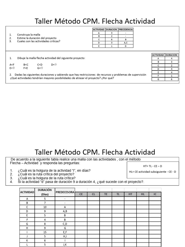 Diagrama de Flechas: Ejercicios Resueltos | PDF | Gestión de proyectos