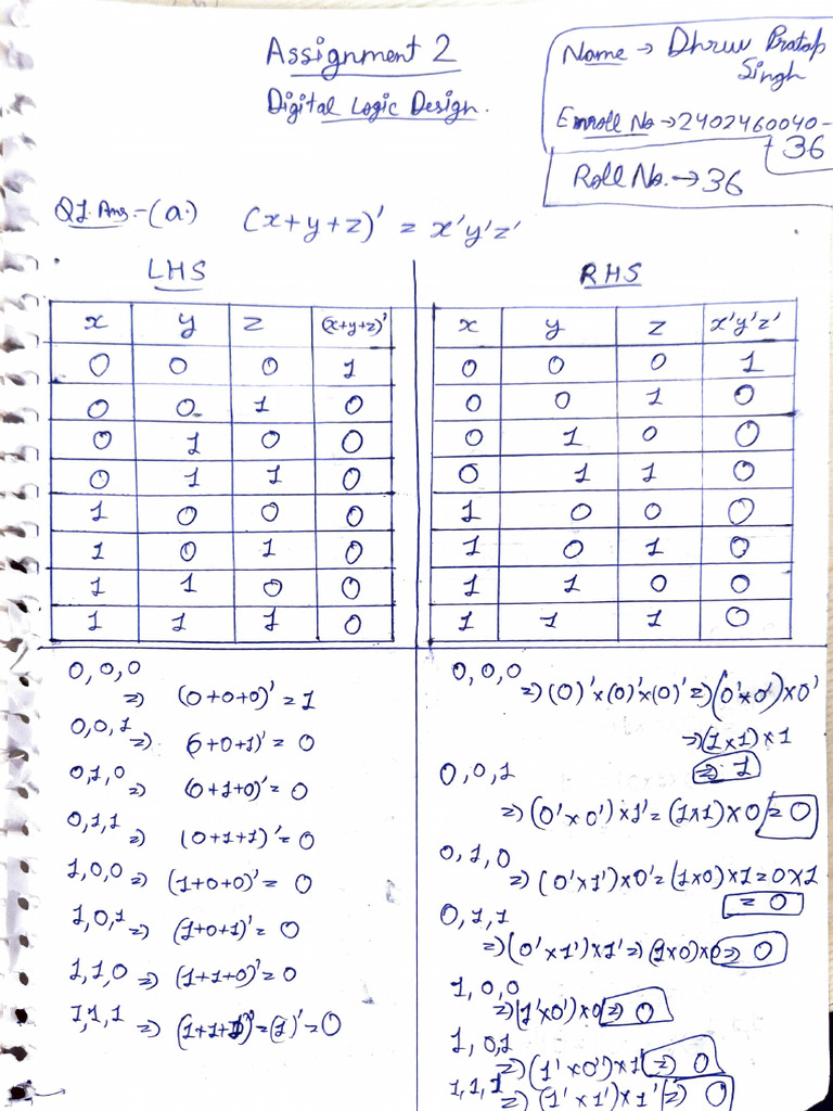Boolean Algebra Simplification Guide | PDF