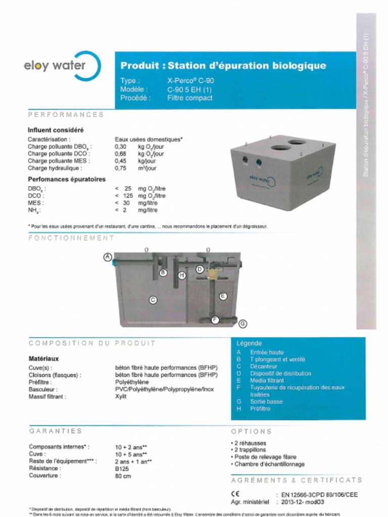 Eloy Water X Perco C90 5eh | PDF